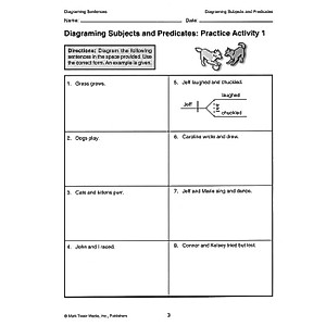 Mark Twain - Diagraming Sentences
