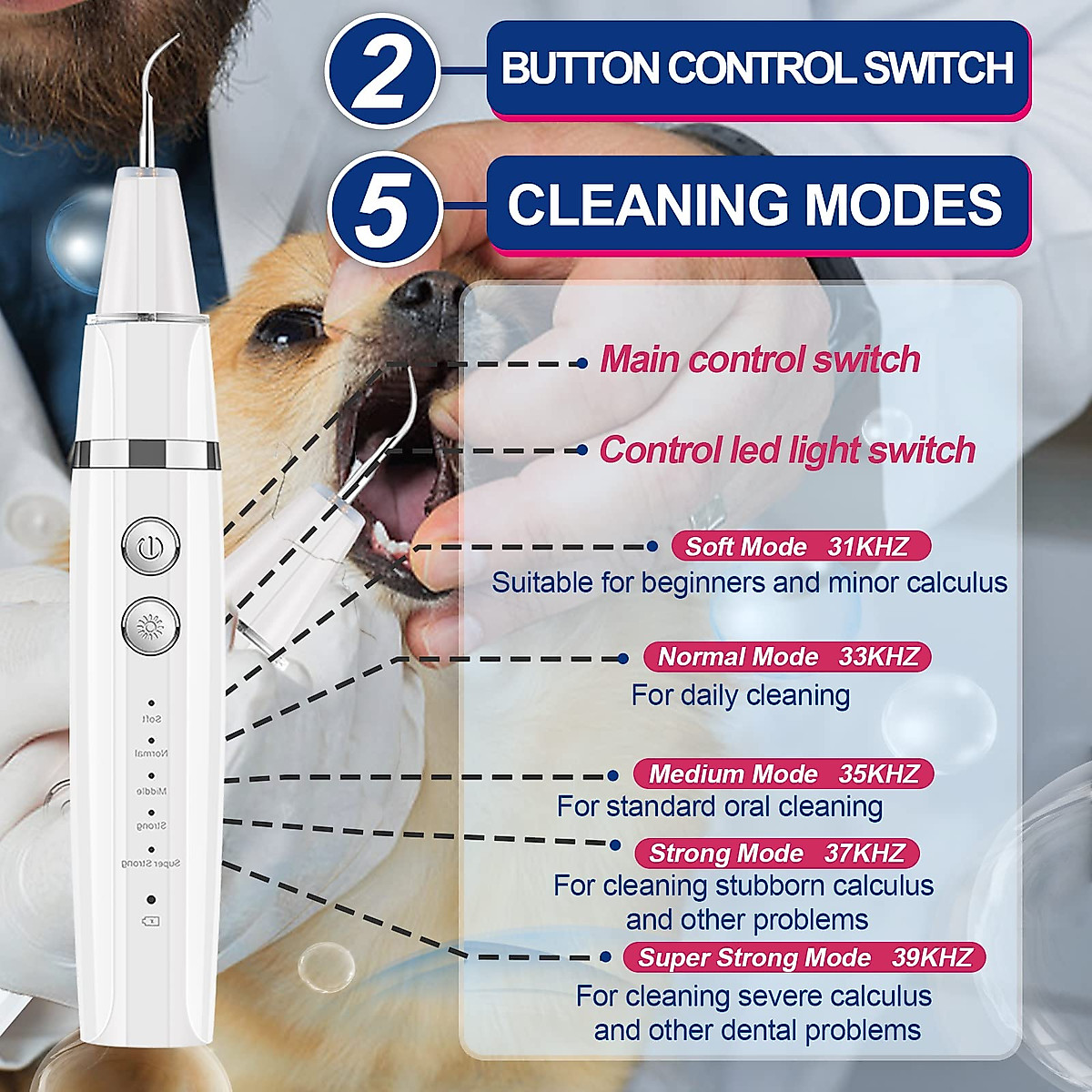 Ninieleph Teeth Cleaner for Dogs, Dog Teeth Cleaning, Dog Ultrasonic Tartar Remover, Keep Dog Teeth Health. (White)