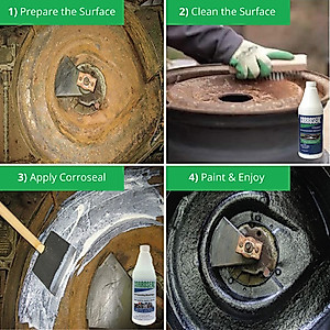 Corroseal Water-Based Rust Converter Metal Primer, Rust Converter - 1 Gal,82331
