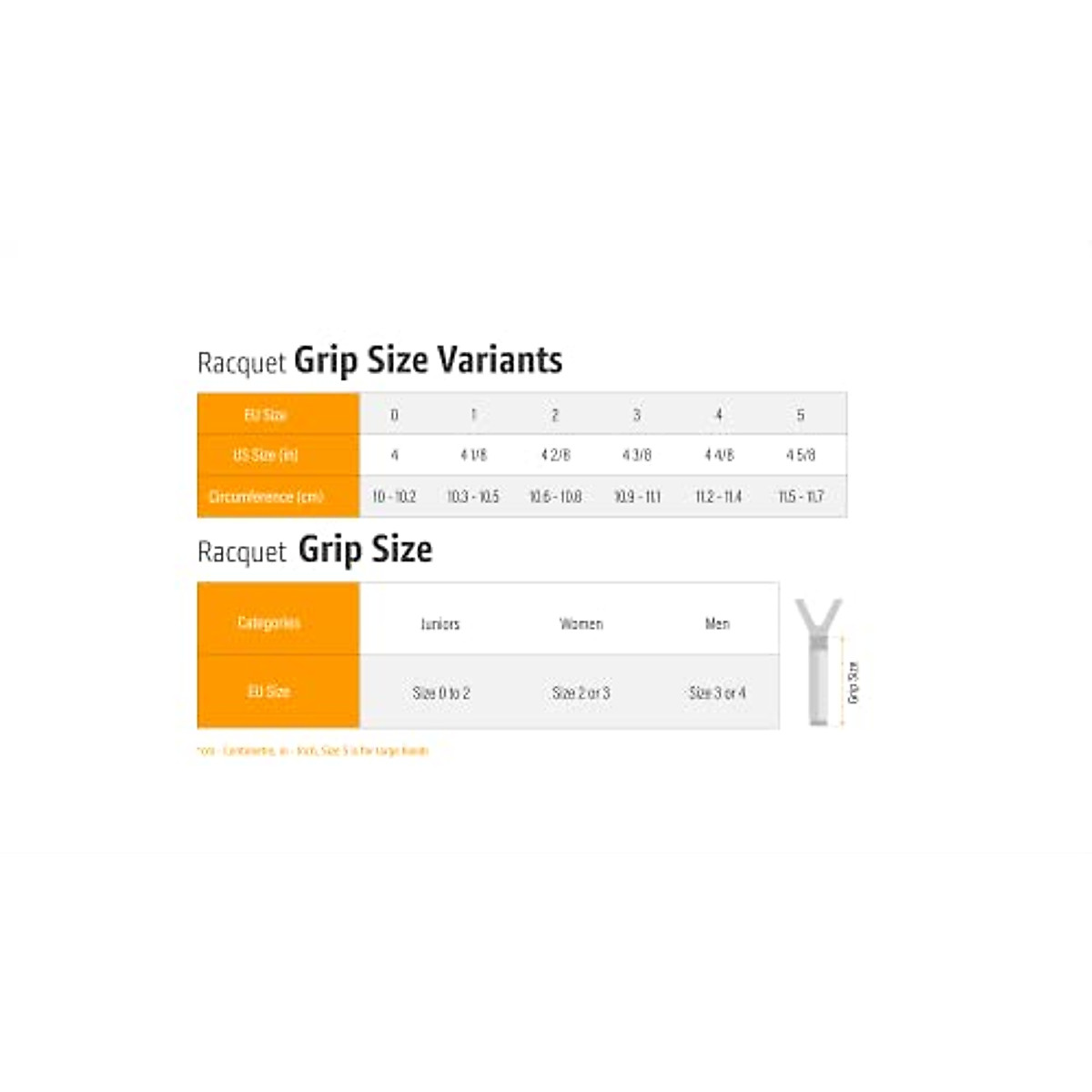 WILSON Perforated Pro Tennis Racquets Over Grip, White