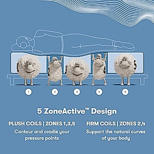 Serta Perfect Sleeper X - Max 15" Plush Pillow Top Queen Quilted Hybrid Mattress - 5 Support Zones and Cooling Tech for a Restorative Sleep - 100 Night Trial, CertiPUR-US Certified