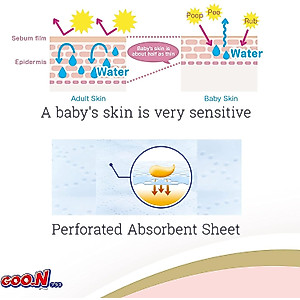 GOO.N Plus+ Diapers S Size (up to 18 lb) Unisex 1-Pack 70 Count Tape Straps Sensitive Skin, Made in Japan