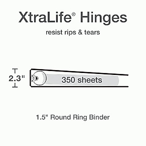 Cardinal 3 Ring Binders, 1.5 Inch, Round Rings, Holds 350 Sheets, ClearVue Presentation View, Non-Stick, Assorted Bright Colors, 6 Pack (79557)