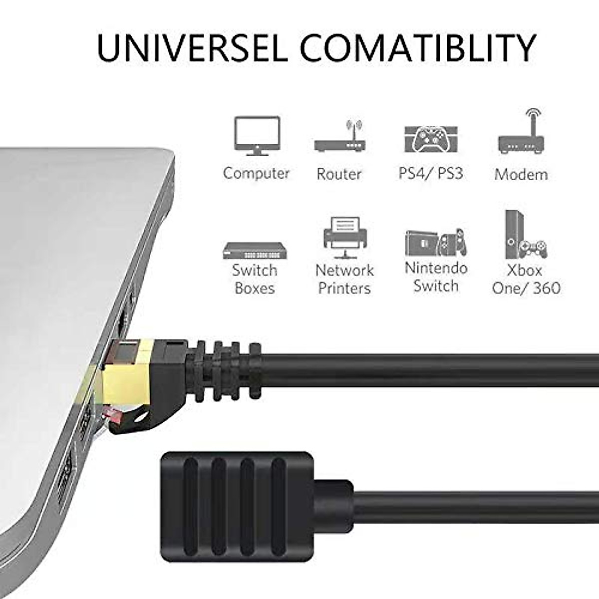 Ethernet Extension Cable 12 ft,Yeung Qee Shielded Network Cat7 Ethernet Extender Cable Adapter RJ45 Cords Shielded Male to Female Connector (12FT/4M)