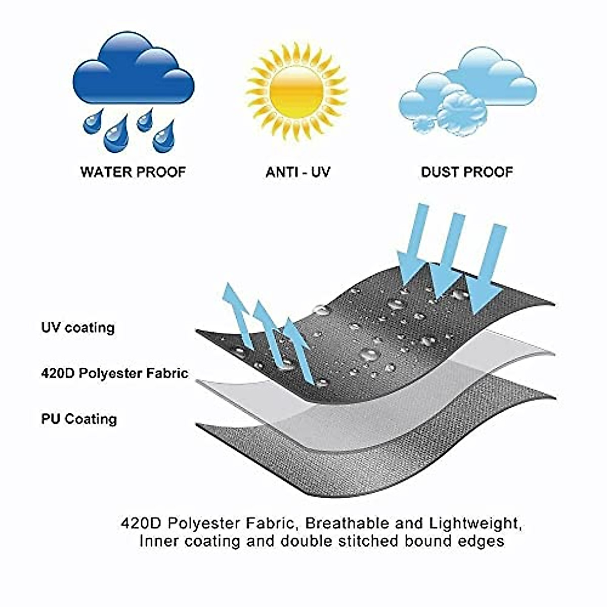 BOSKING Patio Furniture Cover Heavy Duty Waterproof Curved Sofa Cover Dustproof Section Couch Sofa Cover Outdoor Indoor Furniture Half-Moon Sofa Set Protector with Adjustable Drawstring (Grey)