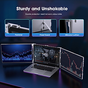 Oiiwak OK15 Two Laptop Screen Extender 15.6 Inch FHD 1080P 16:9 IPS Triple Monitor for 13.3-16" Notebooks Plug-Play Compatible with Windows 10/11 Featuring Type-C/HDMI/USB-C