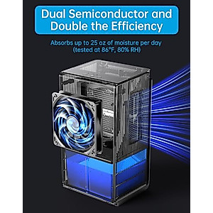 Dehumidifier, 52OZ Small Dehumidifier for Bedroom Bathroom RV with Auto Shut Off, Portable Quiet Dehumidifiers for Room Home Closet