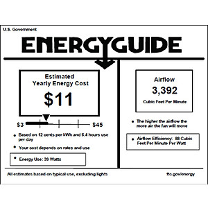 All- Patio Fan in Quorum Home Collection style - 52 inches wide by 13.15 inches high-White Finish