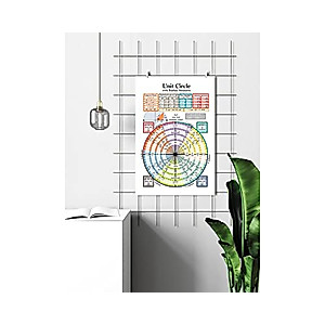 FESOGO Unit Circle With Radian Measures Cos Sin Recipe Math Poster Colorful Classroom Home Decor Wall Art Print Poster Chart UNFRAMED