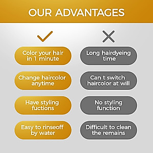 Temporary Hair Color Wax - 4.23 oz Instant Cream Pomade for Party, Cosplay, and Easy Cleaning (1, Gold)