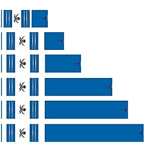 White Water Archery Laminated Skull and Swords Calico Jack Blue Traditional Arrow Wraps 15 Pc Choose Length Width (9, 1.4)