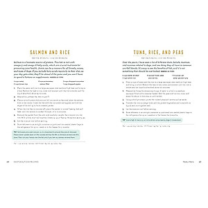 Easy Dog Food Recipes: 60 Healthy Dishes to Feed Your Pet Safely