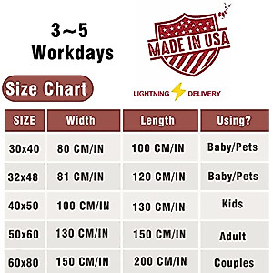 YESCUSTOM Graduate Custom Blanket Customized Graduation Gifts for Her Him Classmates Friends Son Daughter Men Women, Add with Name,School,Text,Class of 2023