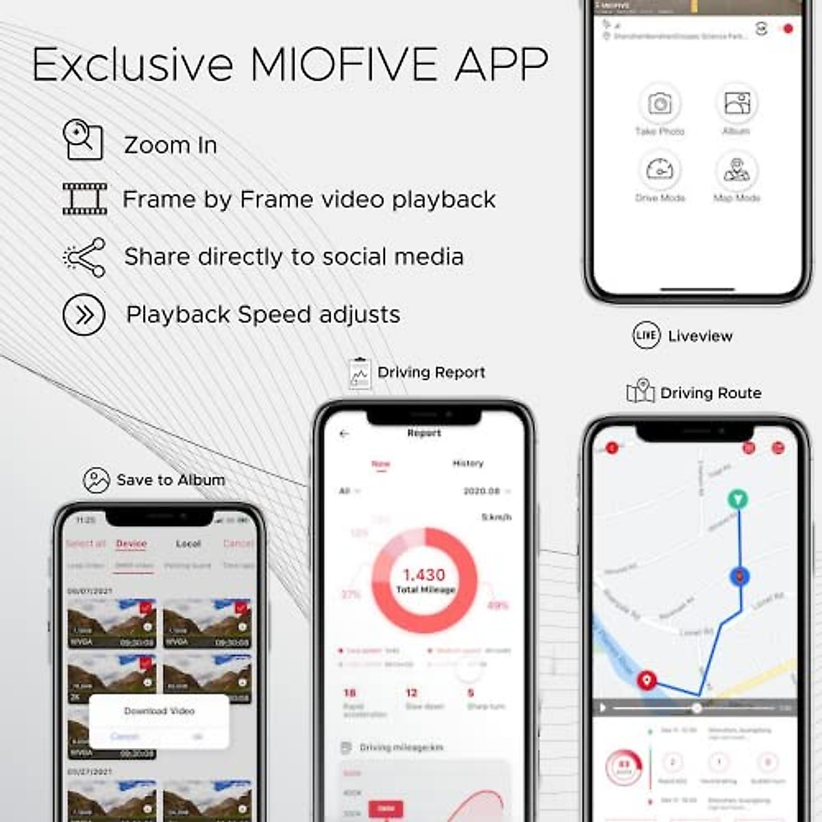 Miofive Front and Rear Dash Camera, 4K + 2K Dual Dash Cam with 5G WiFi, GPS, Speed, 2160 UHD Recorder, Built-in 128G eMMC Storage, Night Vision, Motion Detection, G Sensor Powered by Super Capacitor