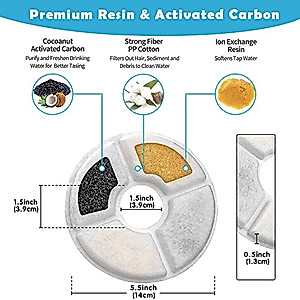 PK.ZTopia 8-Pack Cat Water Fountain Filters, Cat Fountain Replacement Filter, Pet Fountain Filters Compatible with Most Catit Automatic Cat Fountain