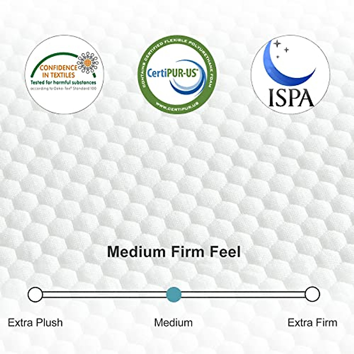 IYEE NATURE Queen Size Mattress, 10 Inch Cooling-Gel Memory Foam Mattress Bed in a Box, Supportive & Pressure Relief with Breathable Soft Fabric Cover, Medium Firm Feel,Black