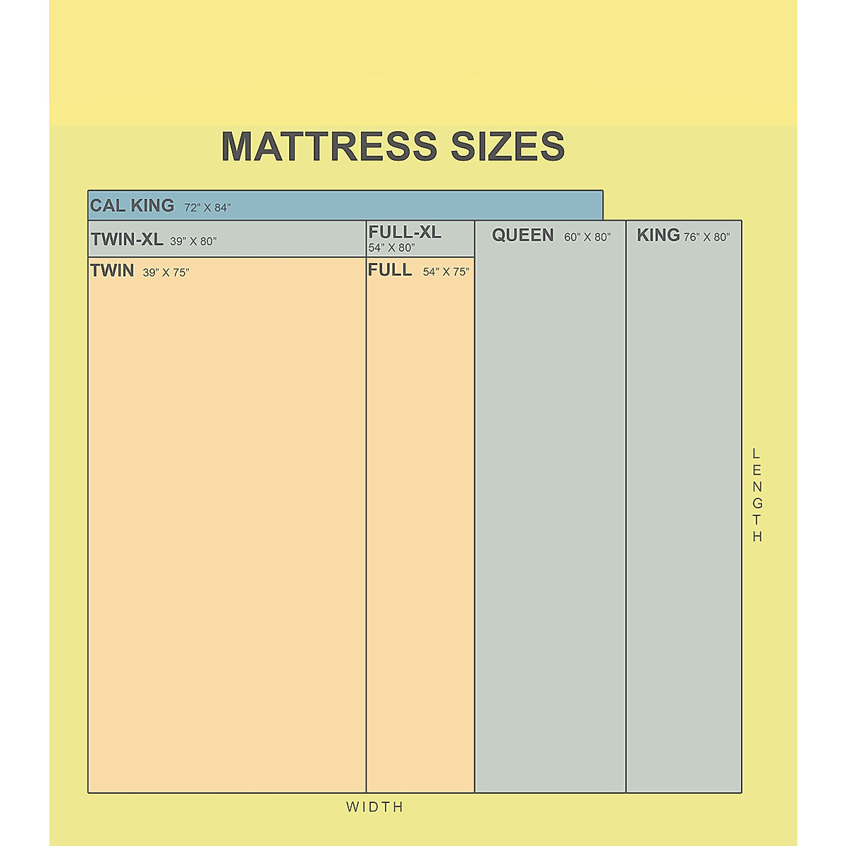 Spring Solution 2-inch Foam Bedding Topper with Orthopedic Support | High-Density Mattress Toppers Provides Support for Back and Lower-Back, Breathable, Soft and Relaxing Bed Top Padding, King, White