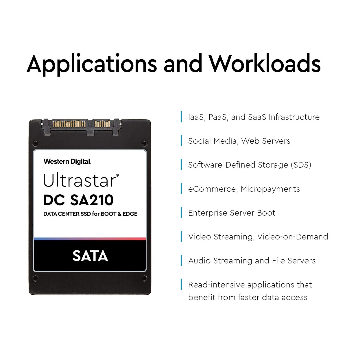 HGST Ultrastar SA210 960GB SATA 6Gb/s 2.5-Inch x 7mm Enterprise Solid State Drive - HBS3A1996A7E6B1