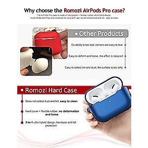 AirPods Pro Case Cover with Lanyard, Luxurious AirPod Pro Cover Hard Shell, Plastic + Silicone 2 in 1 AirPods Pro Skin, AirPos Protective Case for AirPod Pro Charging Case(Royal Blue)