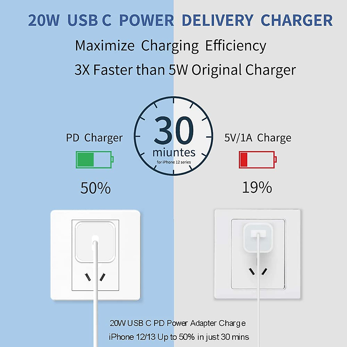 esbeecables Lightning Cable Adapter for iPhone iPhone 14/13/12/11/XS/XR/X/8/iPad (Lightning Cable with Adapter)