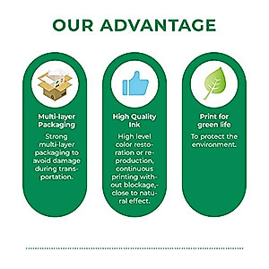 COLORETTO Remanufactured Printer Ink Cartridge Replacement for HP 21XL 22XL for HP Officejet 4315 J3680,Deskjet 3915 3930 D1341 D1420 D1520 D1560 (1 Black+1 Color) Combo Pack