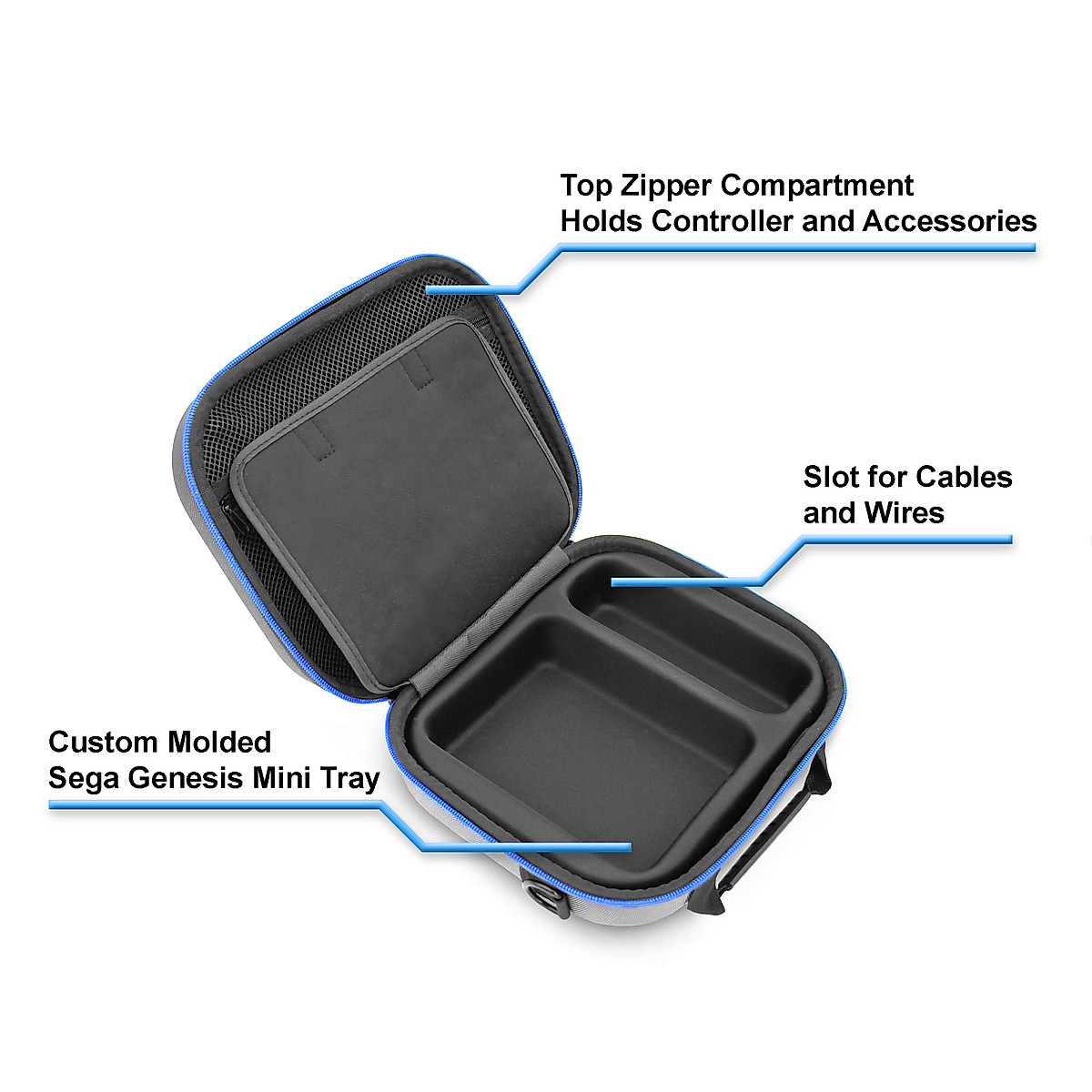 CASEMATIX Travel Case Compatible with Sega Genesis Mini and Select Accessories - Includes Shoulder Strap and Case Only