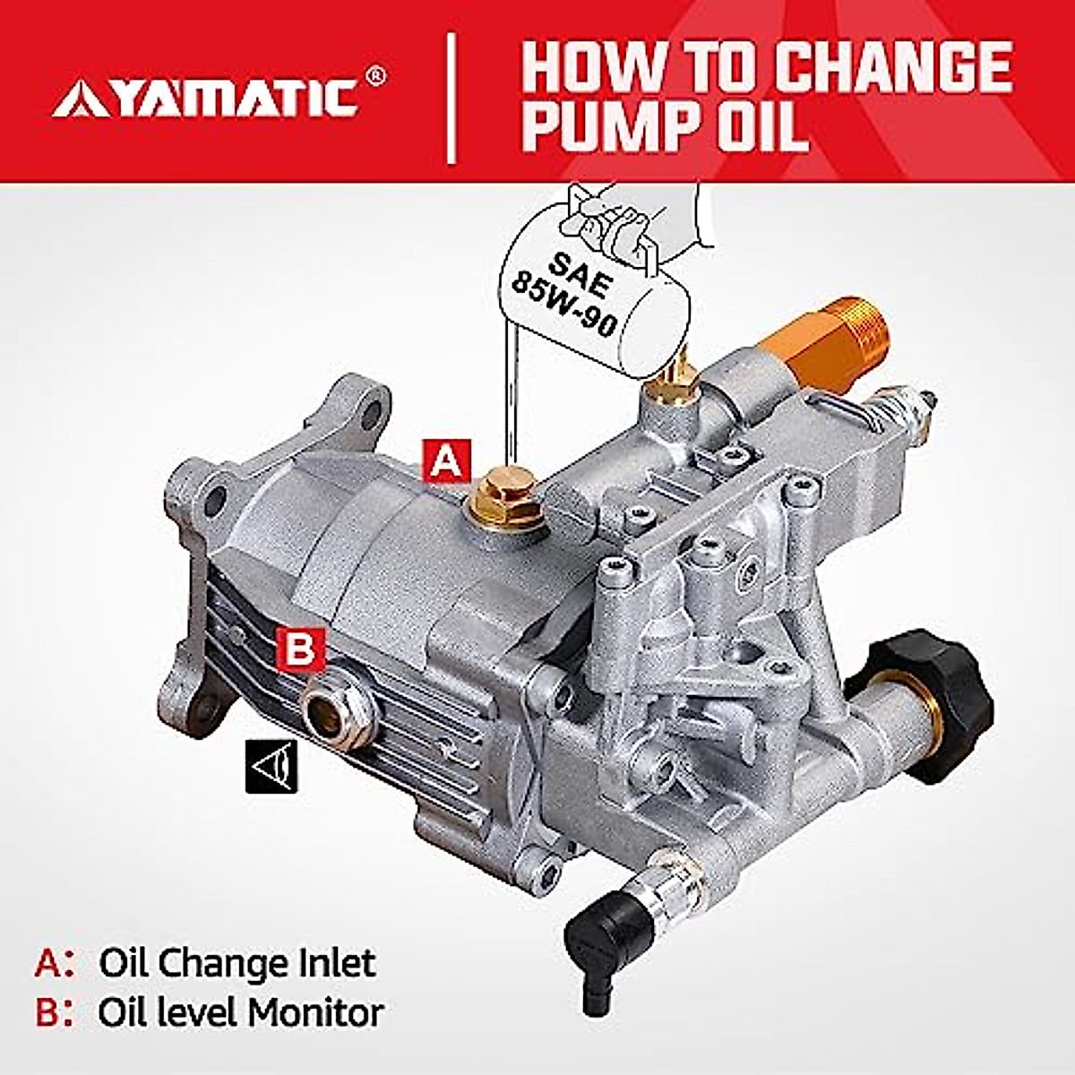 YAMATIC Pressure Washer Pump Horizontal 3/4" Shaft Max 3400 PSI 2.7 GPM Axial Cam Replacement Pump for Power Washers Compatible with Simpson 90029, 90028, Honda GC190,Dewalt dxpw3425 and More
