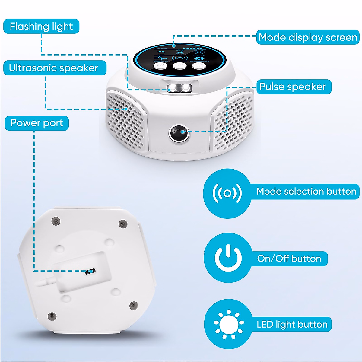 Mouse Repellent Ultrasonic Pest Repeller Mice Repellent Plug-ins, Squirrel Rodent Repellent Indoor Mice Deterrent Rat Bat Control with Ultrasound & LED Strobe Lights for House, Attic, Garage, Barn, RV