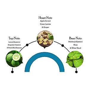 Jaguar Ultimate Power Men EDT Spray 3.4 oz