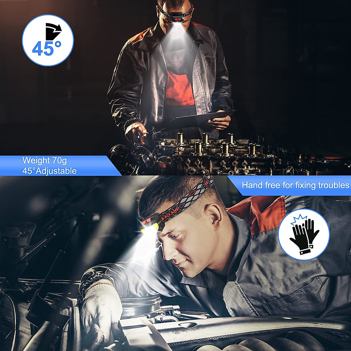 Soft digits Headlamp Rechargeable, 2-Pack LED Headlight 1100 Lumens USB Head Lamp Flashlight, 8 Modes Head Light, Waterproof Headlamps with Motion Sensor for Outdoors Camping Fishing (2 Pack)