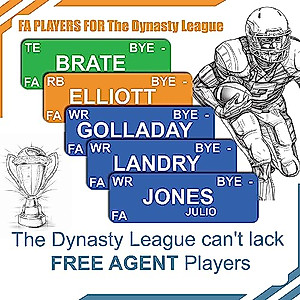 MAYSPORTS Extra Large Fantasy Football Draft Board 2023-2024 Kit - 5.3ft x 4.1ft Board, 596 Player Labels, 2023 Top Rookies, FA Players, Schedule Included- Color Edition[14 Teams 20 Rounds]