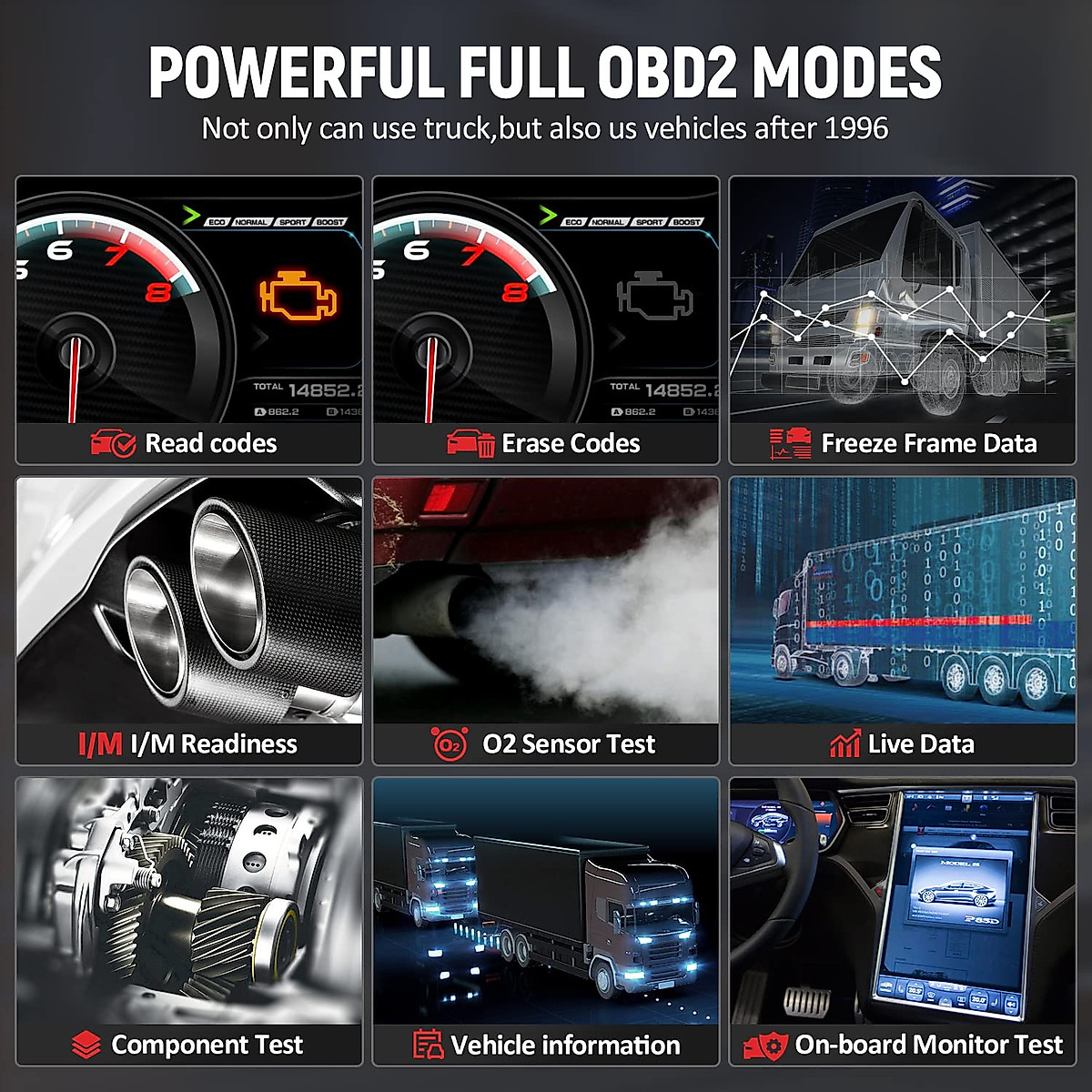 LAUNCH OBD2 Scanner CRP123i Car Code Reader Diagnostic Scan Tool-Android 7.0 Check Engine ABS SRS TCM Battery Test, 5" Touchscreen One-Click Wi-Fi Free Update for All Cars after 1996[2023 New Version]