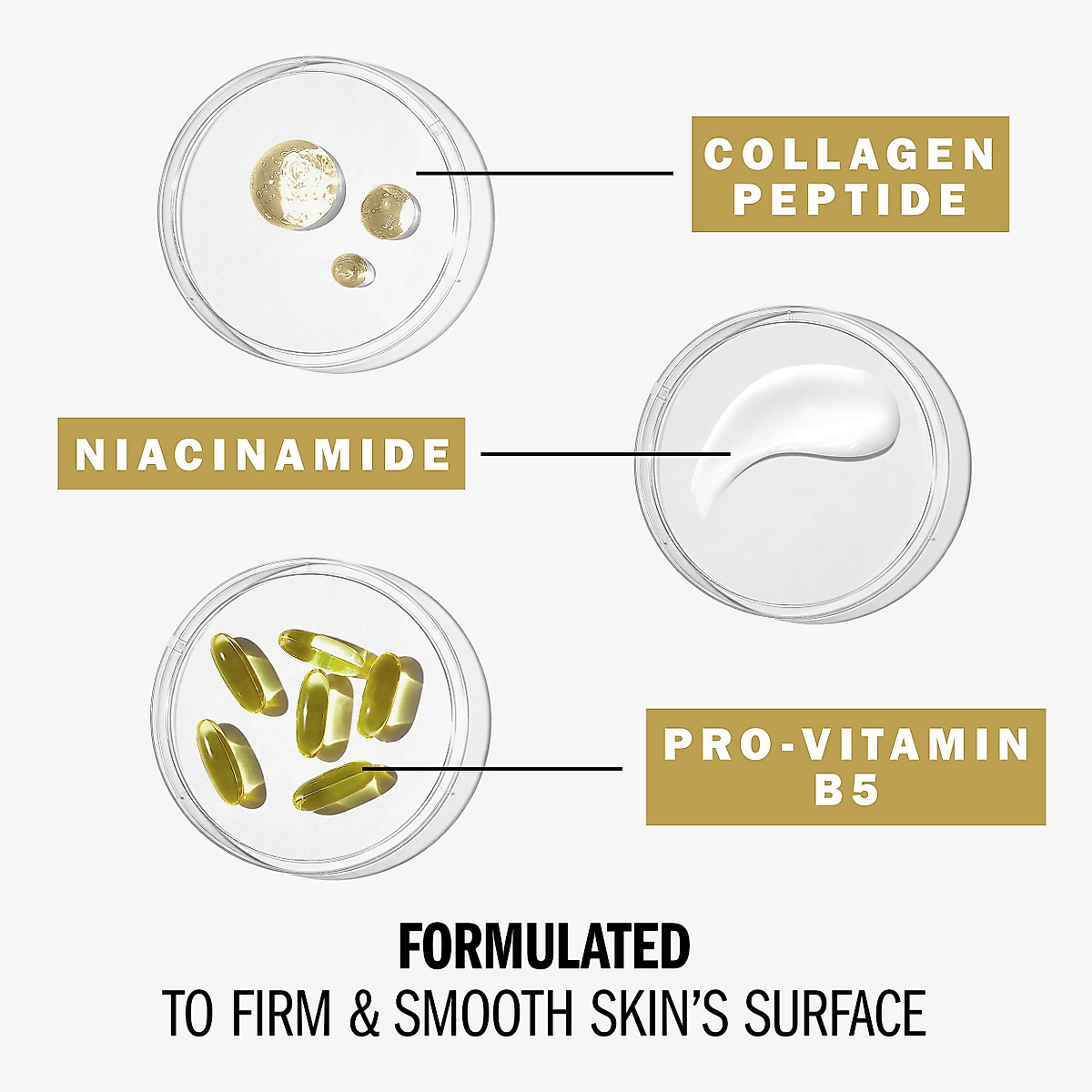 Olay Firm & Smooth Collagen Peptide Face Moisturizer, 2 oz Fragrance Free Firming Face Cream for Hydration and Skin Renewal, Recyclable Eco Jar Packaging