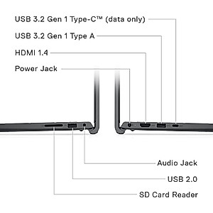 Dell Inspiron 15 3000 Series 3525 Business Laptop, 15.6” FHD 120Hz Screen, AMD Ryzen 7 5825U Processor, 16GB RAM, 1TB SSD, Webcam, Wi-Fi, HDMI, SD Card Reader, Windows 11 Pro, Black