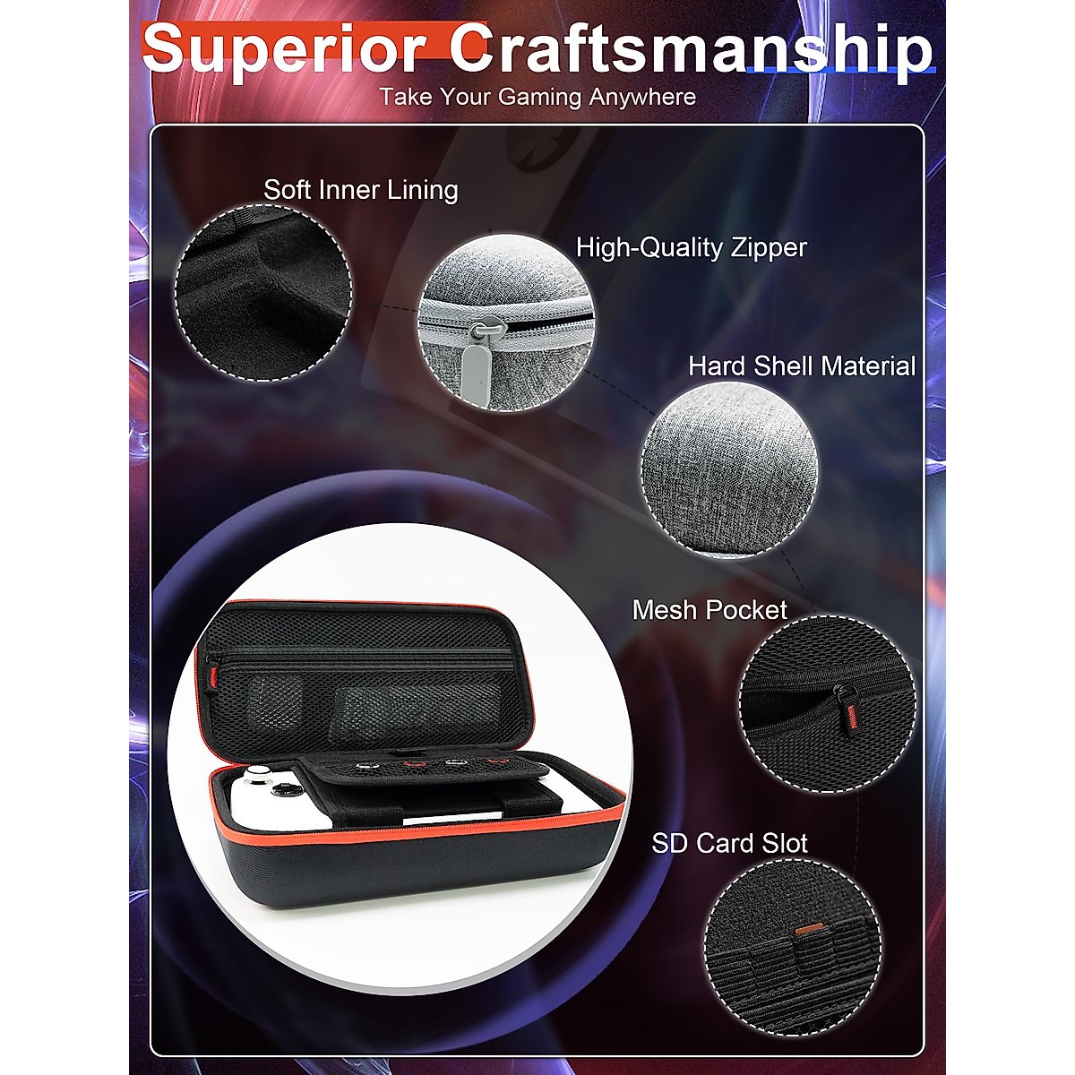 Lersyco Carrying Case for Rog Ally, Rog Ally handheld Case with Hard Shell, Black Rog Ally Carry Bag for Buttons/Joysticks Protection, Protective Travel Case