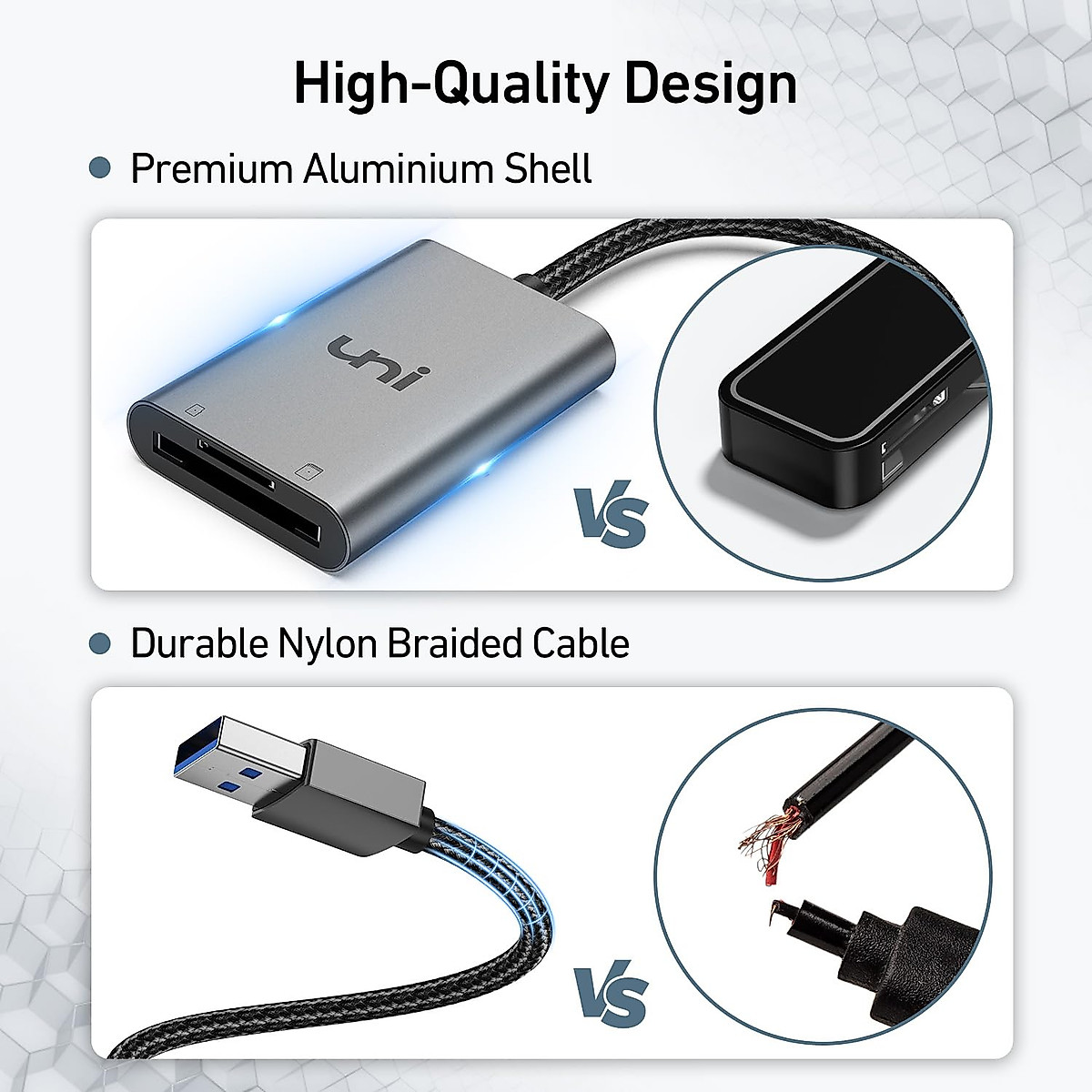 uni SD Card Reader, High-Speed USB 3.0 to Micro SD Card Adapter, Aluminum Computer Memory Card Reader Dual Slots, for SD/SDXC/SDHC/MMC/Micro SDXC/TF/Micro SDHC | Laptop, PC, and more
