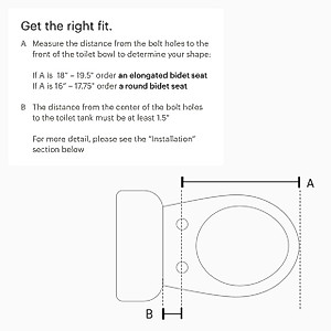 Plexon Plastic Non-Electric Bidet Toilet Seat, Elongated, White, 20. 03 in. L x 14.39 in. W x 2. 55 in. H