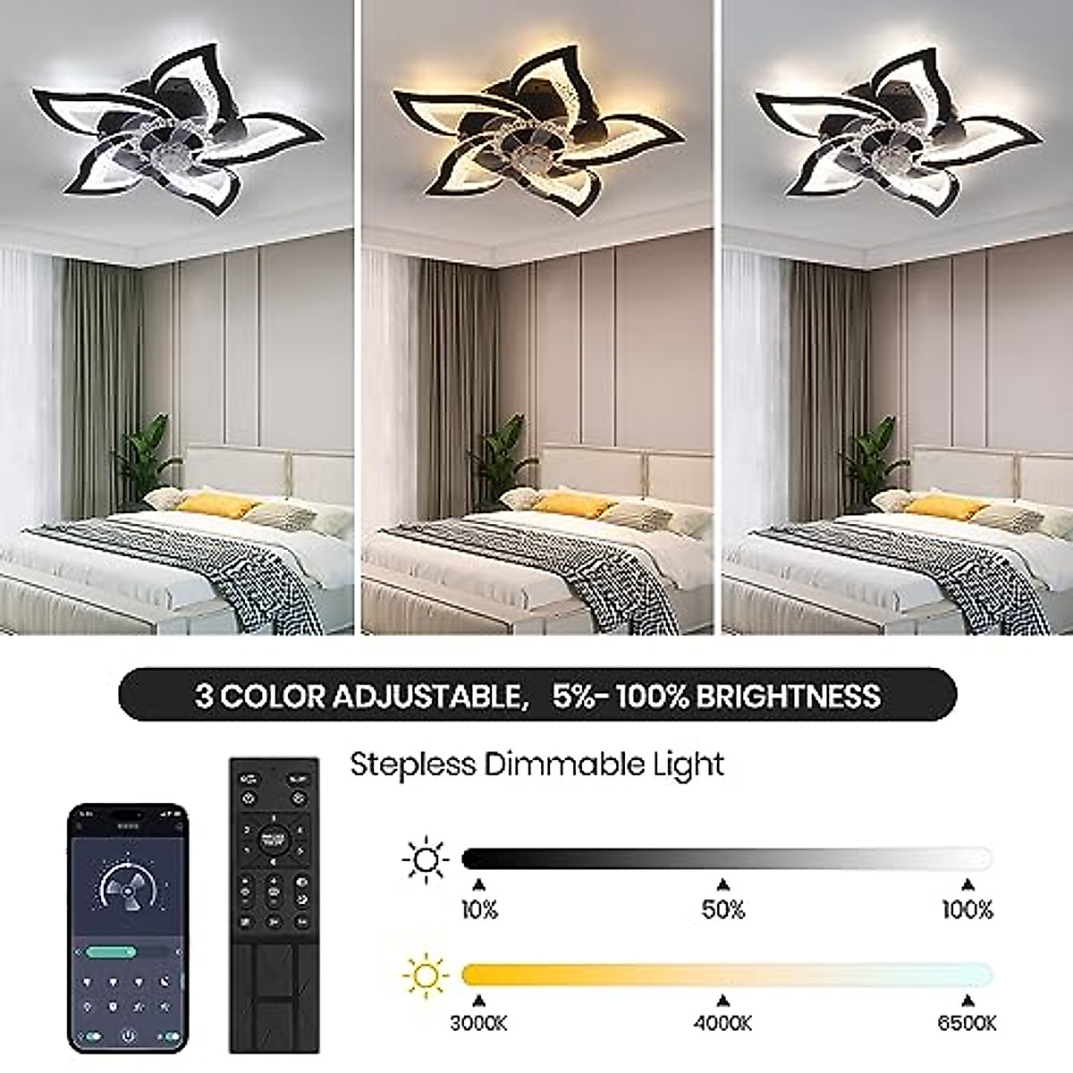 Nogcew Modern Ceiling Fan with Lights, 26 Inch Flush Mount Ceiling Fan with Remote and APP Control 6 Speeds Reversible,Low Profile Ceiling Fan with Light for Bedroon Livingroom Kitchen.