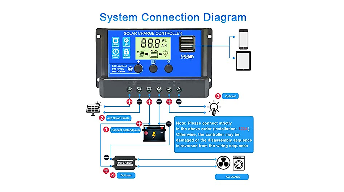 Yyoulli 30A Solar Charge Controller - Efficient & Upgrade