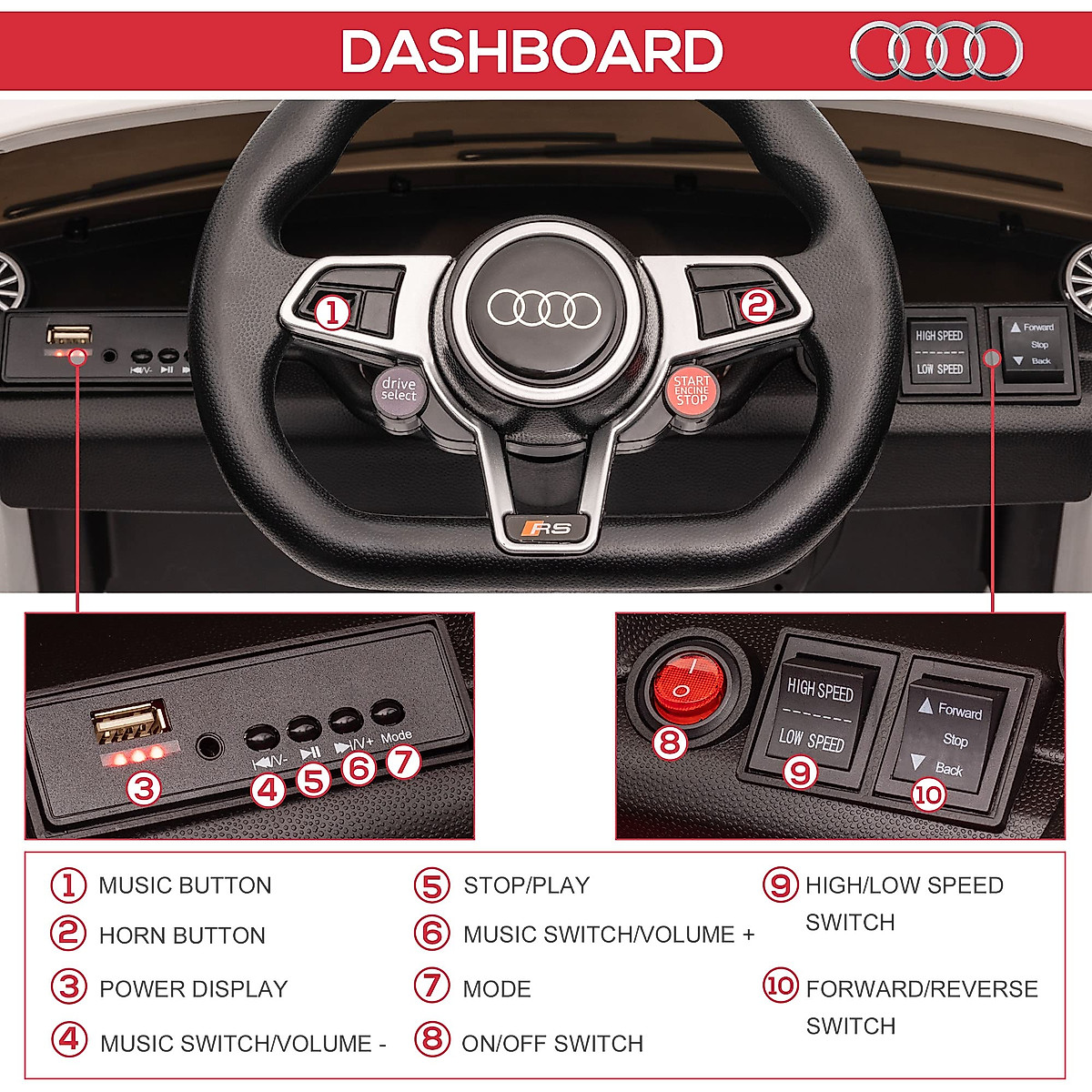 Aosom 6V Kids Electric Ride On Car, Licensed Audi TT RS with Suspension System and Remote Control, Horn, 5 Songs, Lights, MP3 Player, White