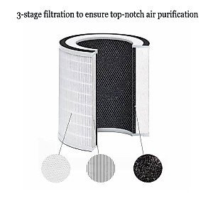Air Purifier for Small Room HEPA Filter Cleaner:Bedroom Office, Desktop, Portable, Automatic detection of air quality, intelligent adjustment of filtration level Rechargeable Battery Powered