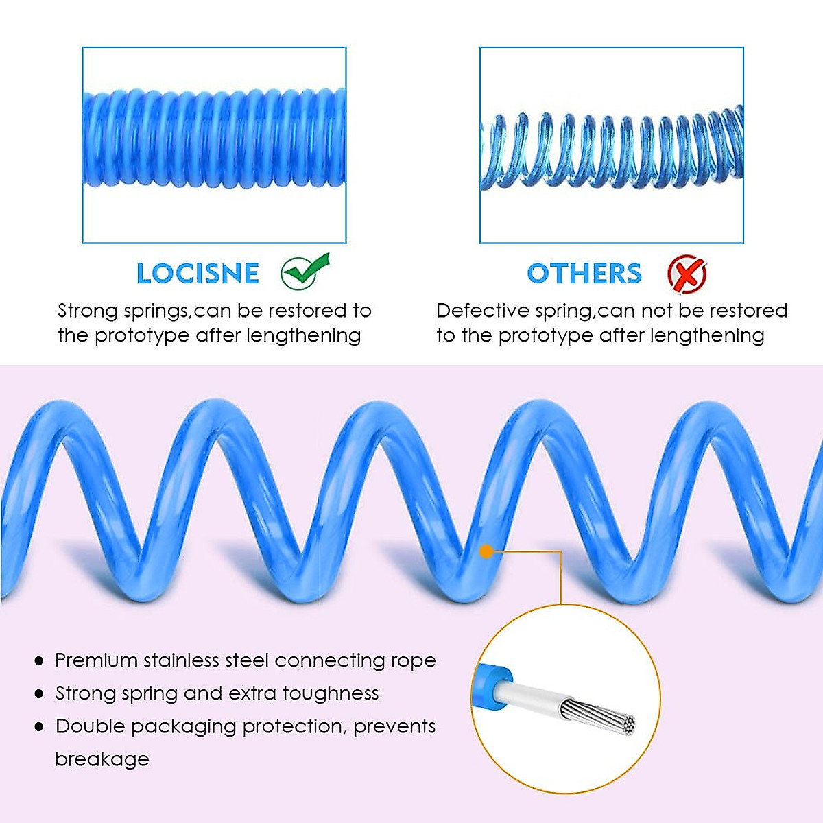 Locisne Anti Lost Wrist Link[2 Pack], Child Leash Toddler Safety Harness for Outdoor Activities, 5.9ft (Blue+Orange)