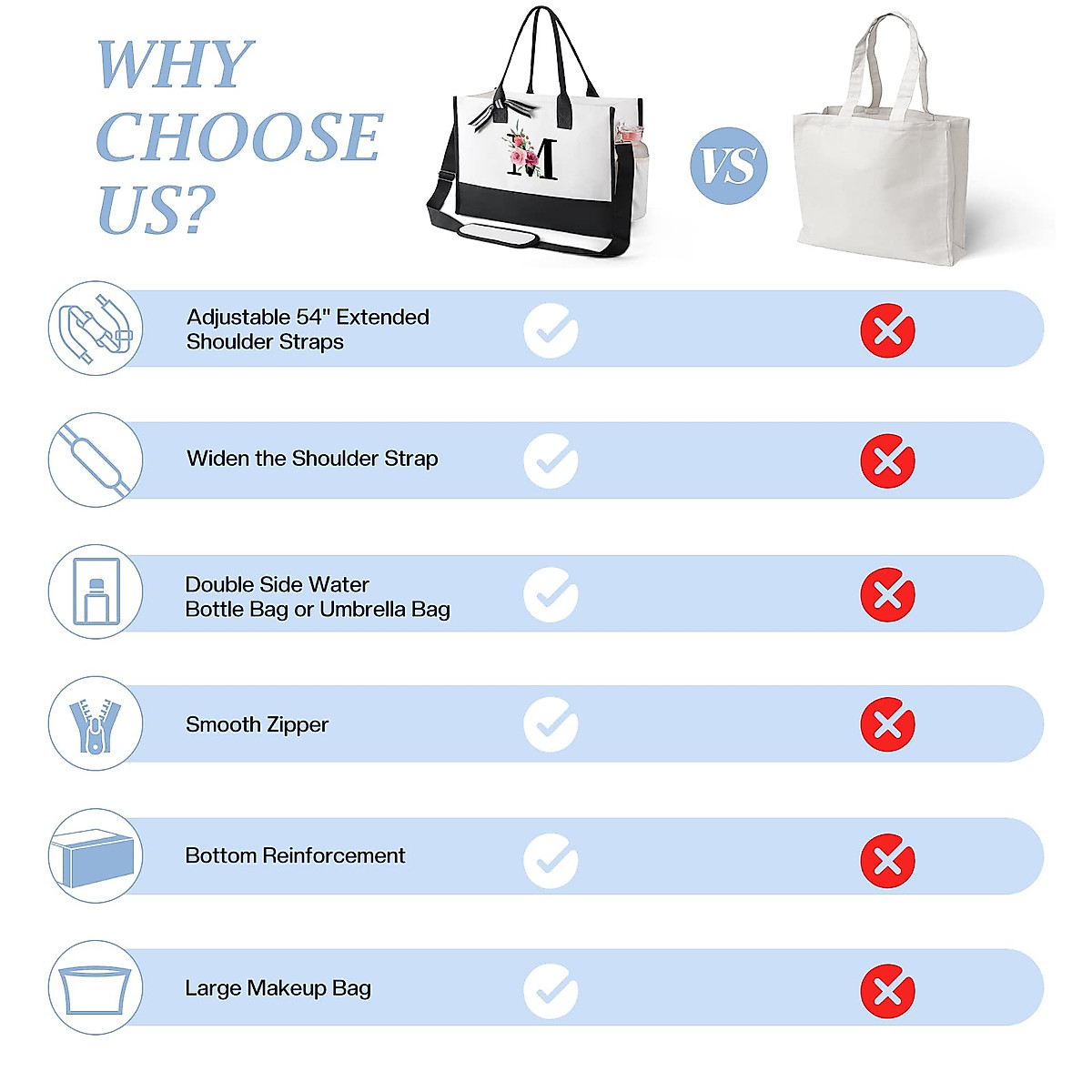 Floral Ini-tial Beach Bag w Makeup Bag, Personalized Customized Friend Birthday Mom Bridal Shower Gifts, Can-vas Tote Bag for Women w Inner Pocket, Side Pocket, Shoulder Strap, Gift Box, Card, Gifts L