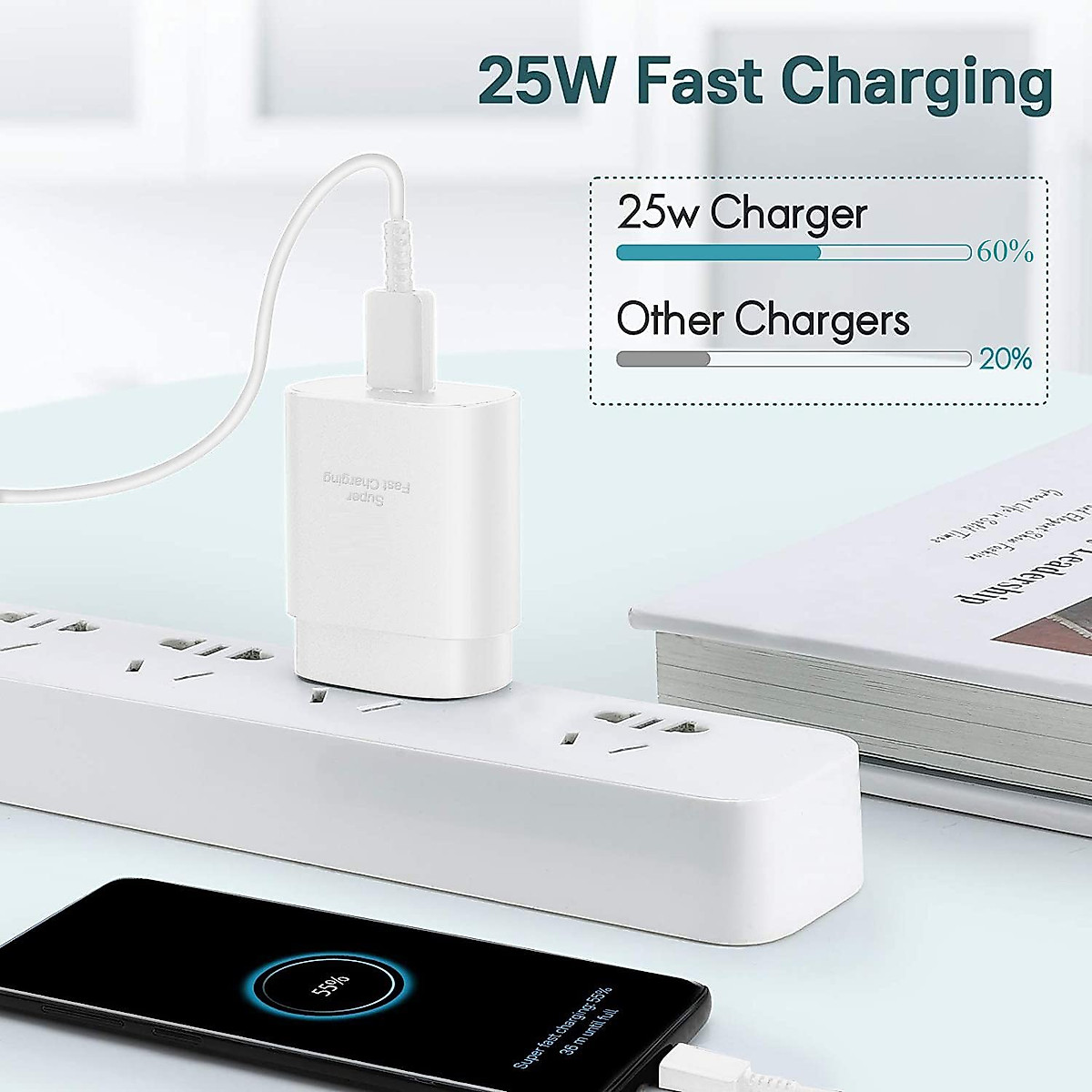 wamaxlink Type C Charger Fast Charging, 3 Pack 25W USB C Wall Charger ...