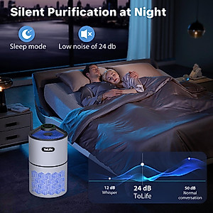 Tolife Air Purifiers for Bedroom Home K1 HEPA Air Purifiers with Air Purifiers for Home Large Room K1 Plus
