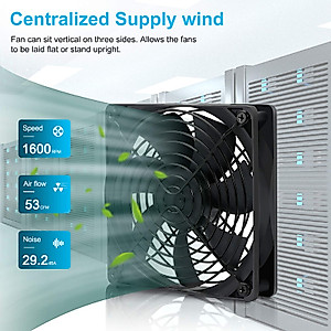 SXDOOL Dual 120mm DC 5V USB Computer Cooling Fan with Speed Controller, Ventilator Fan Compatible for Router Receiver DVR PlayStation Xbox Desk Computer Cabinet Silent Quiet Cooler
