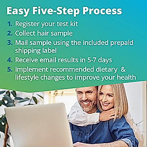 5Strands Food Intolerance Test, 640 Items Tested, Food Sensitivity at Home Test Kit, Accurate Hair Analysis, Health Results in 5-7 Days, Gluten, Soy, Dairy, Protein