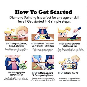 LFMU 6 Pack Diamond Painting Kits for Adults,Full Round Drill Diamond Painting Abstract Landscapes DIY 5D Diamond Art Craft for Home Wall Decor Gift (12x16inch) DP