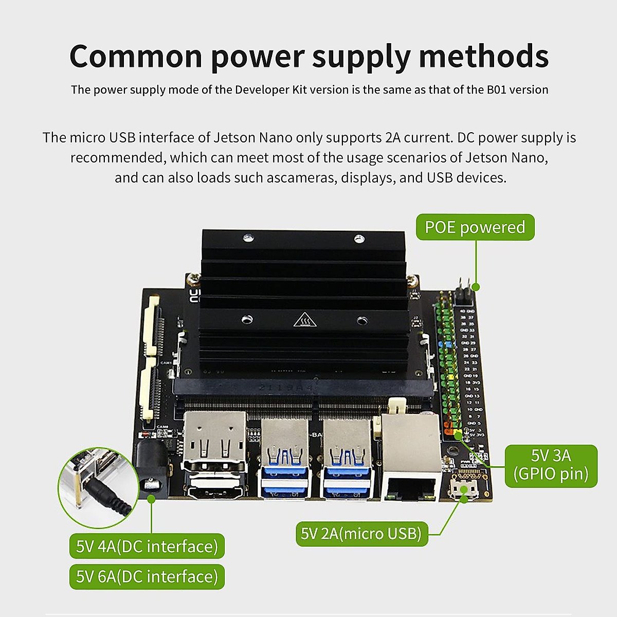 XiaoR Geek Jetson Nano 4GB Developer Kit SUB with 16G eMMC, SD Card Slot, Based on Official Jetson Nano 4GB Core Module Expansion Kit Alternative Solution of B01 Kit (Jetson Nano 4GB SUB)