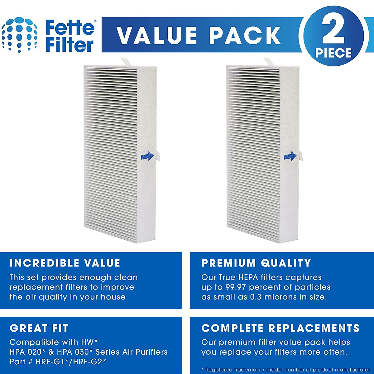 Fette Filter - Air Purifier Replacement Filter Compatible with Honeywell Filter G for HPA020 HPA030 HPA075 HPA080 HPA175 HPA180 Series Air Purifiers. Compare to part HRF-G1 / HRF-G2 (Pack of 2)
